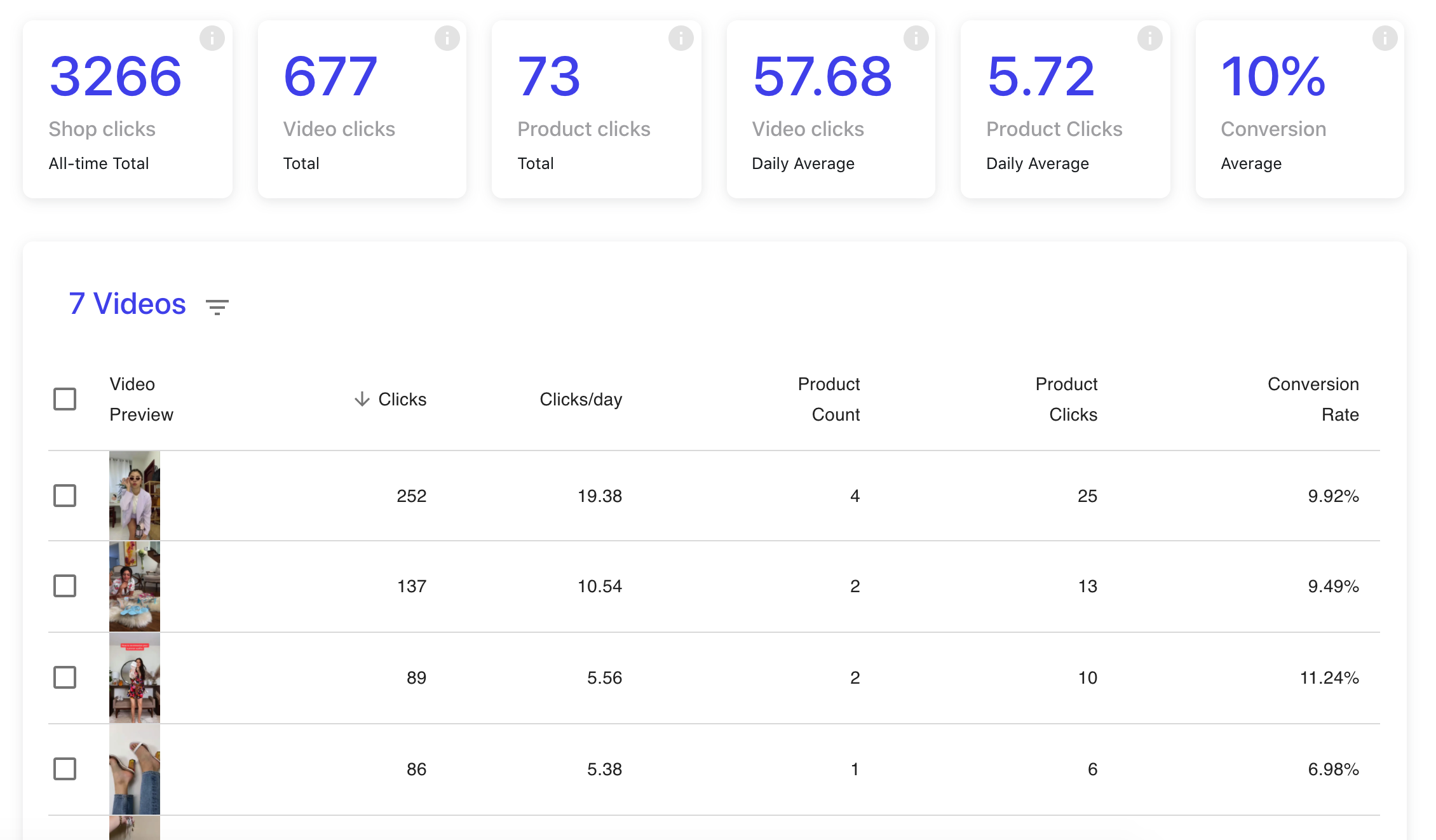 ShopTik - Your TikTok, Made Shoppable